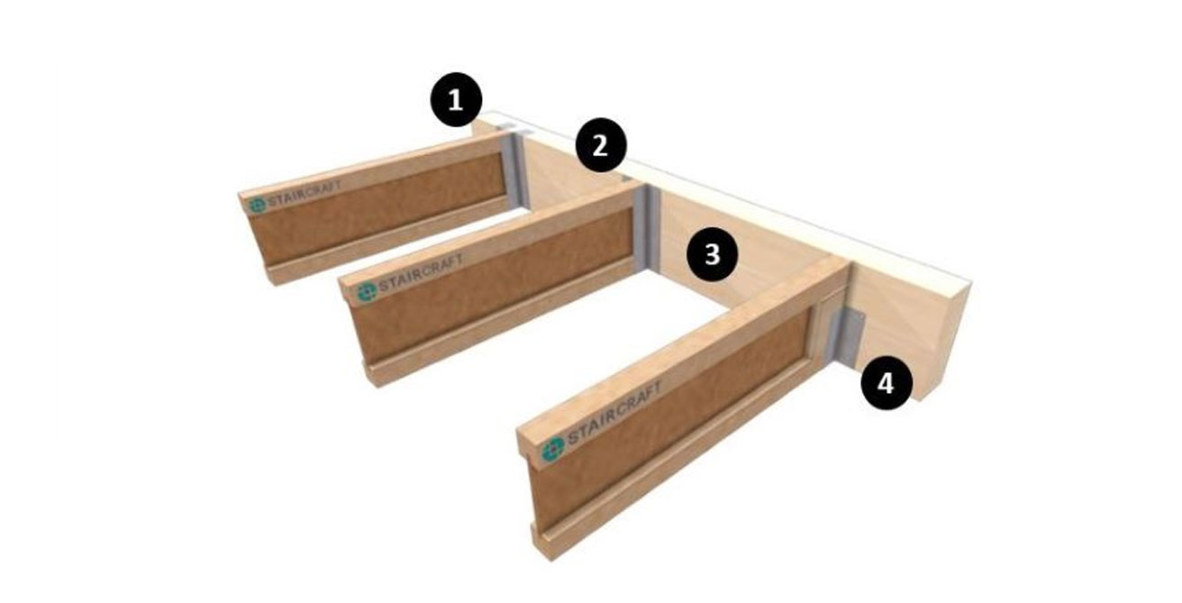 Floor kits: Joist to Solid Beam Connection (LVL / Glulam) i13 - Staircraft