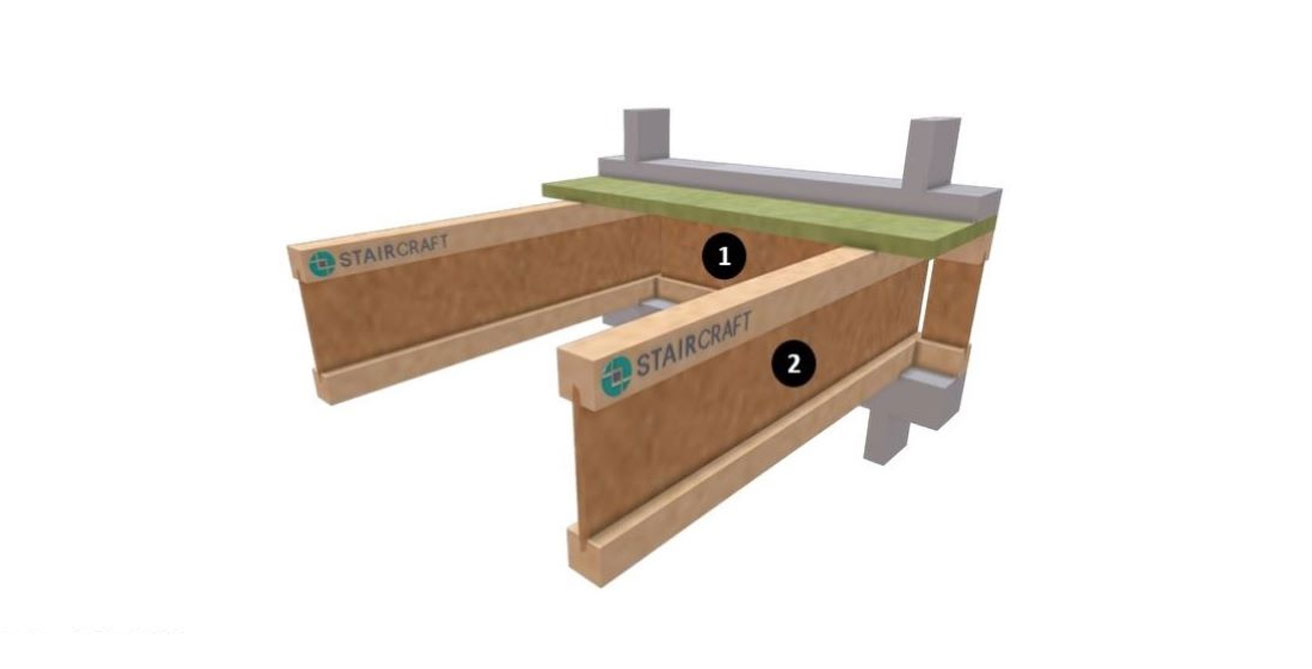 Floor kits: i-Joist Blocking Panel i20 - Staircraft